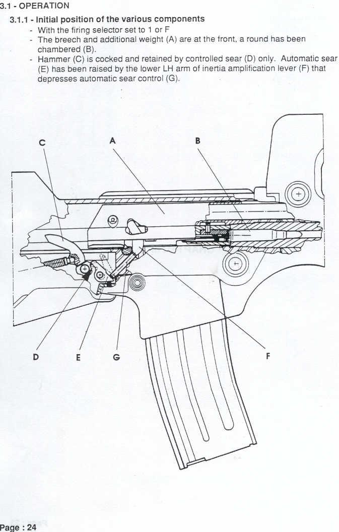 FAMAS_DiagramA.jpg - Member Albums - Sturmgewehr.com Forums