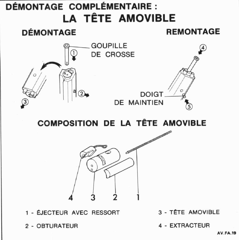 FAMAS_DiagramExtractor.jpg - Member Albums - Sturmgewehr.com Forums
