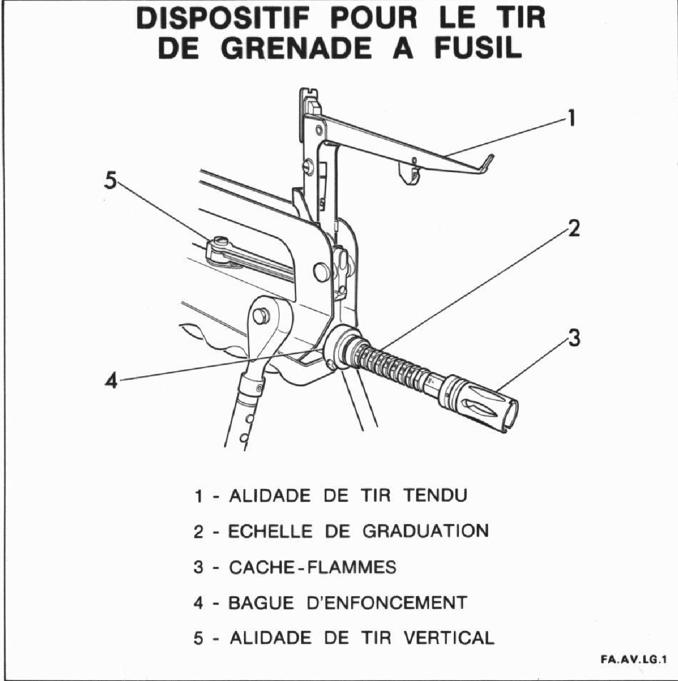 FAMAS_DiagramGrenadeSights.jpg - Member Albums - Sturmgewehr.com Forums
