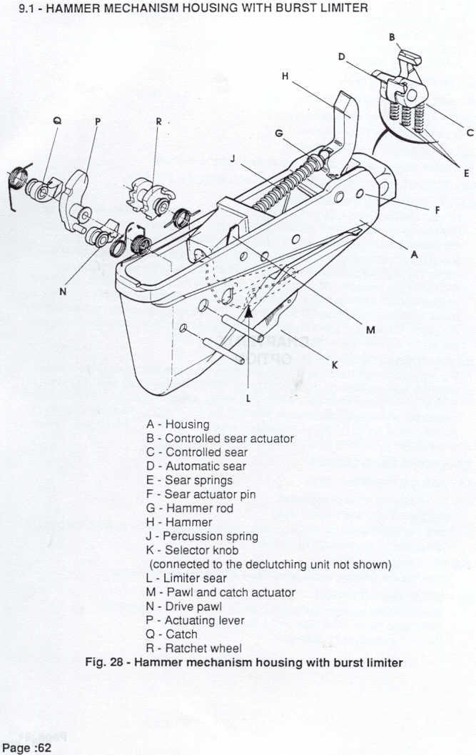 FAMAS_DiagramHammerGroup.jpg - Member Albums - Sturmgewehr.com Forums