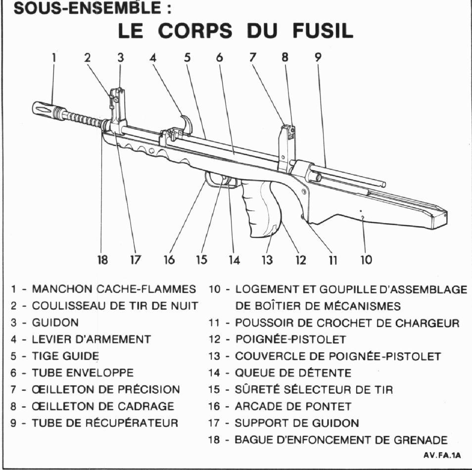 FAMAS_DiagramReceiverA.jpg - Member Albums - Sturmgewehr.com Forums