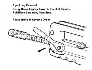 FAMAS_DiagramBipodRemoval.jpg - Member Albums - Sturmgewehr.com Forums
