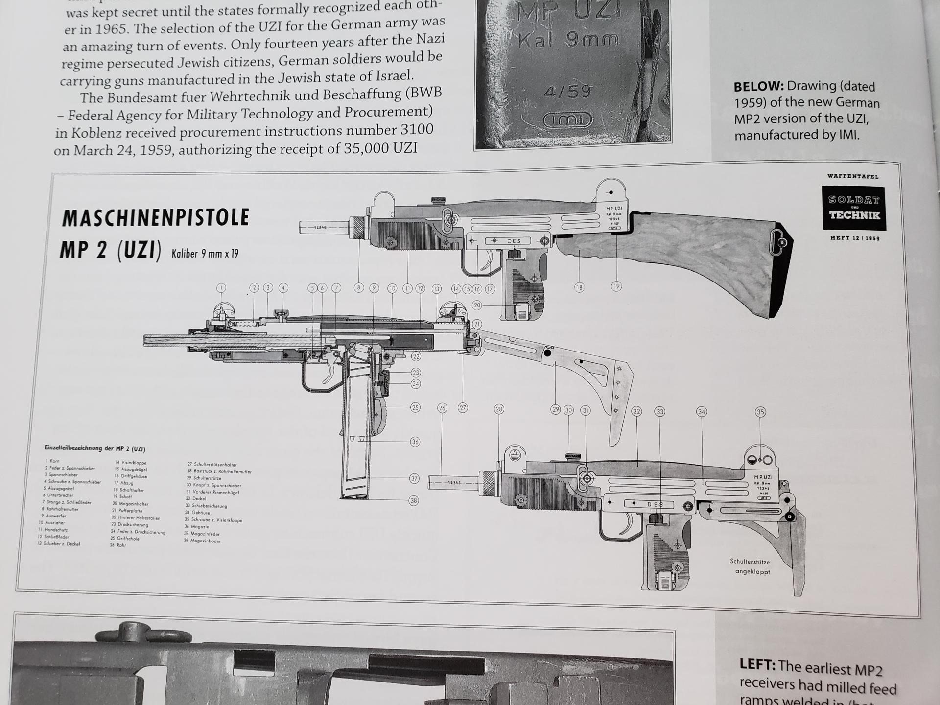 WTB German MP2 (Uzi) Cut-away Poster - Wanted to Buy - Sturmgewehr.com ...