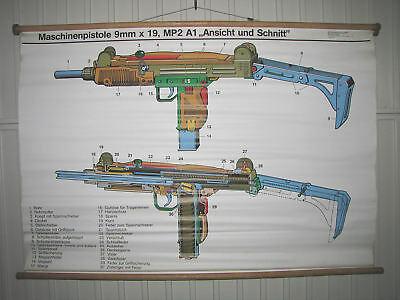 WTB German MP2 (Uzi) Cut-away Poster - Wanted to Buy - Sturmgewehr.com ...