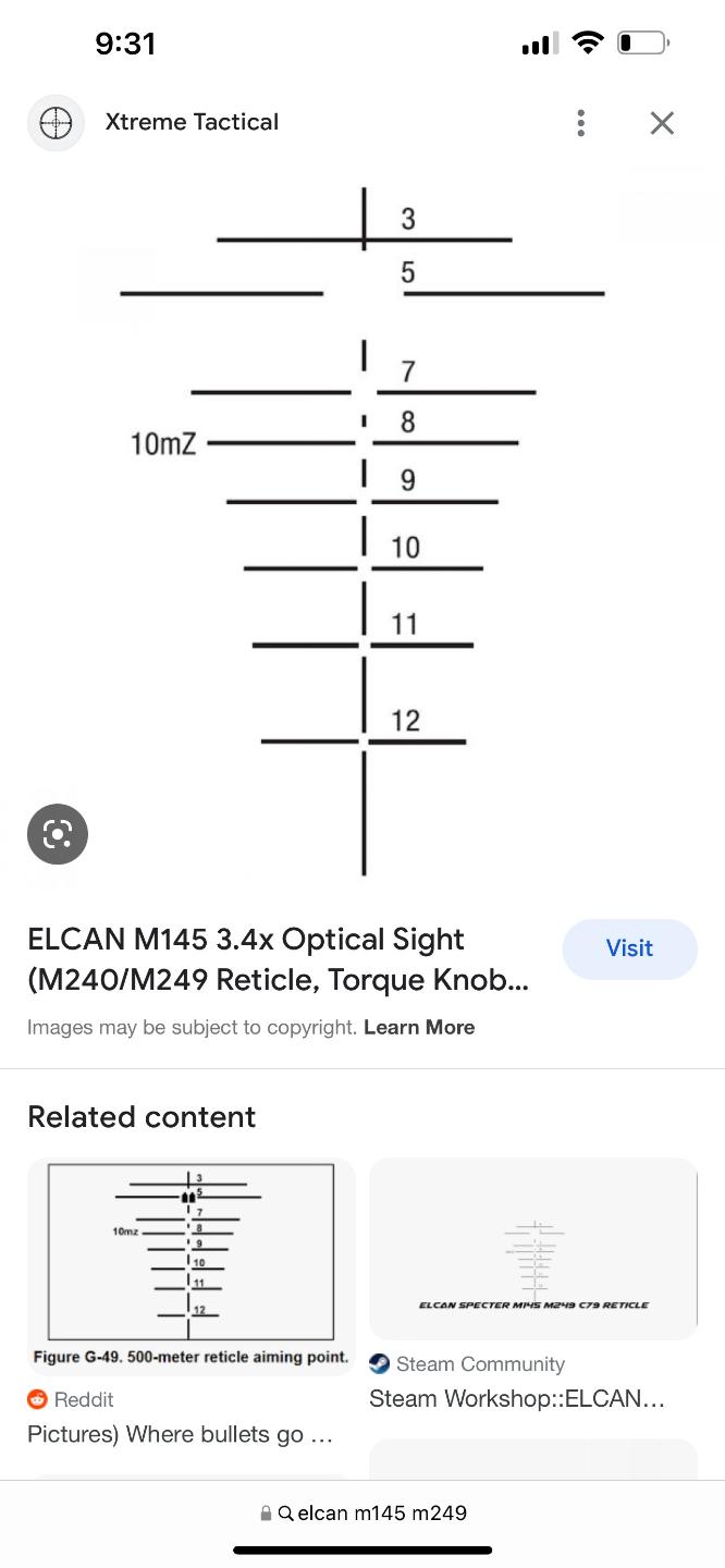 ELCAN SPECTER M145 MGO - MACHINE GUN OPTIC - SOLD - Parts and ...