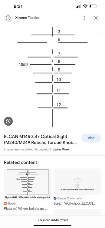 ELCAN SPECTER M145 MGO - MACHINE GUN OPTIC - SOLD - Parts and ...