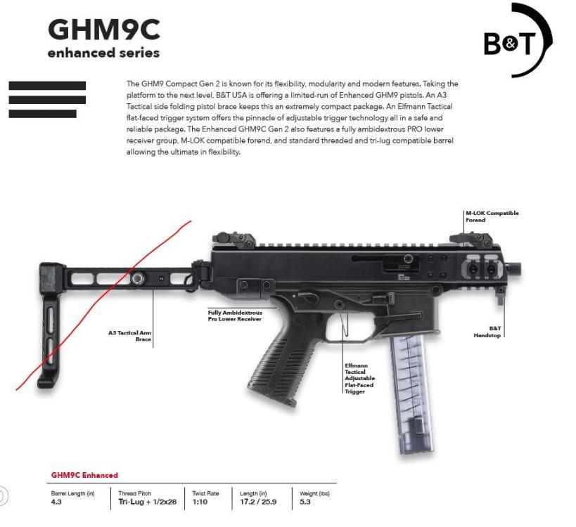 CLEARANCE SALE on New B&T pistols - SPC9, GHM9 - Now with Binary ...