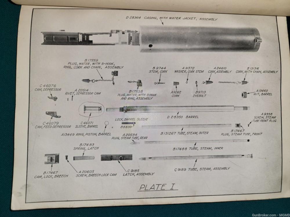 Original Springfield Armory M1 22lr trainer (1917 Browning water cooled ...