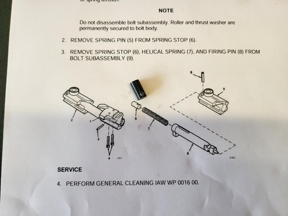 WTB: GE M134 Minigun Spring Stops for the Bolts - Wanted to Buy ...